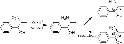 Stereospecific synthesis and optical resolution of Norpseudoephedrine ...