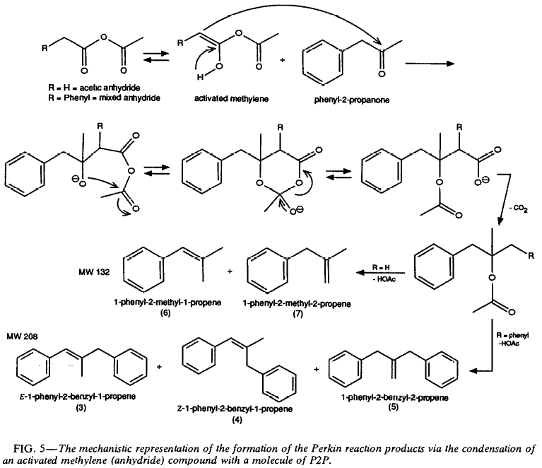 P2P Syntheses From Phenylacetic Acid - [www.rhodium.ws]